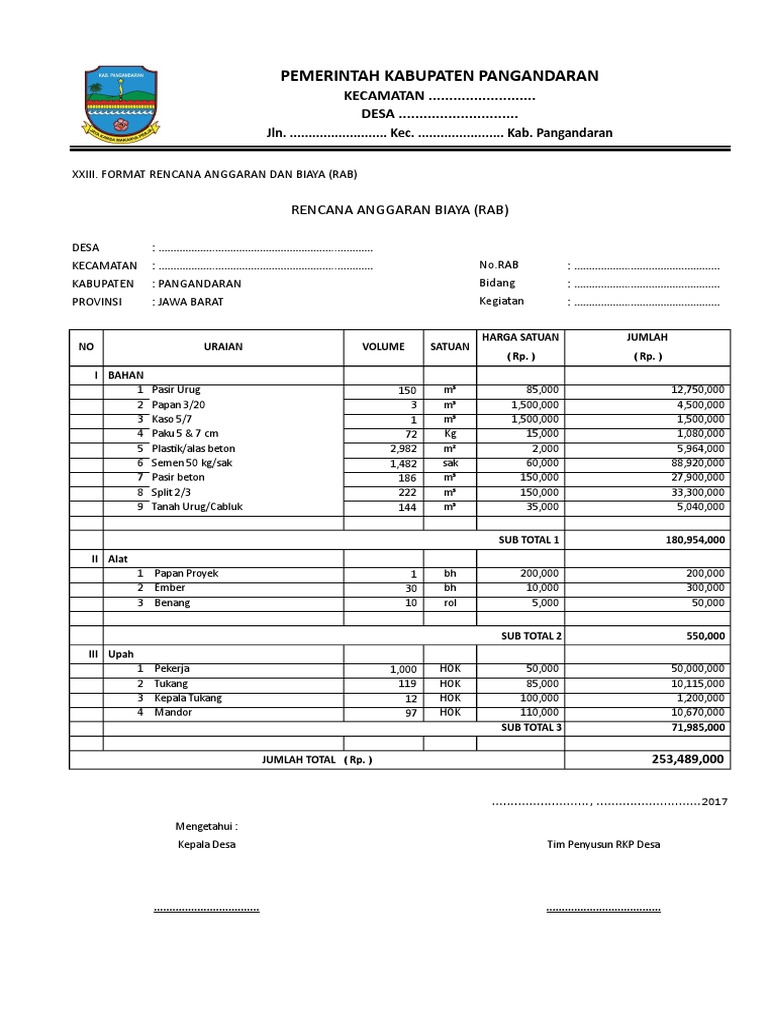 Panduan Lengkap & Praktis: Membuat RAB Jalan Cor Beton Tanpa Ribet